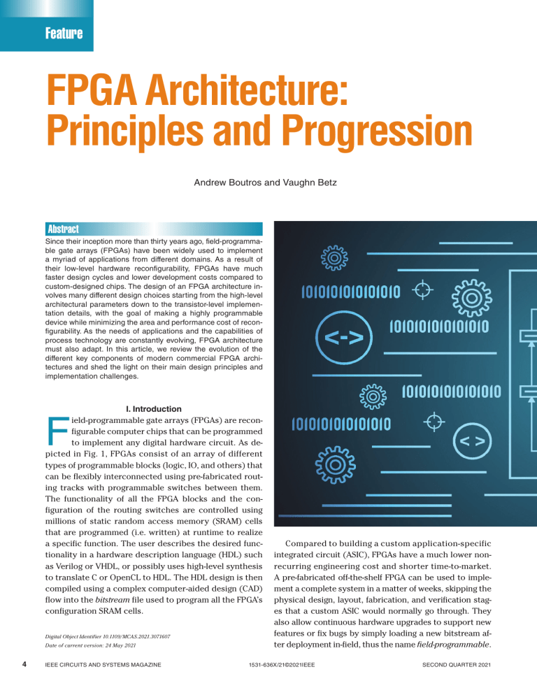 FPGA Architecture: Principles, Progression & Evaluation