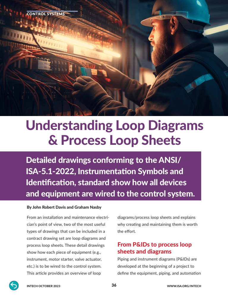 Loop Diagrams & Process Loop Sheets: Control Systems