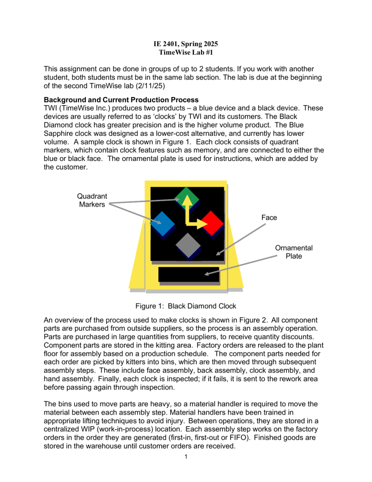 TimeWise Lab #1: Lean Manufacturing Process Redesign