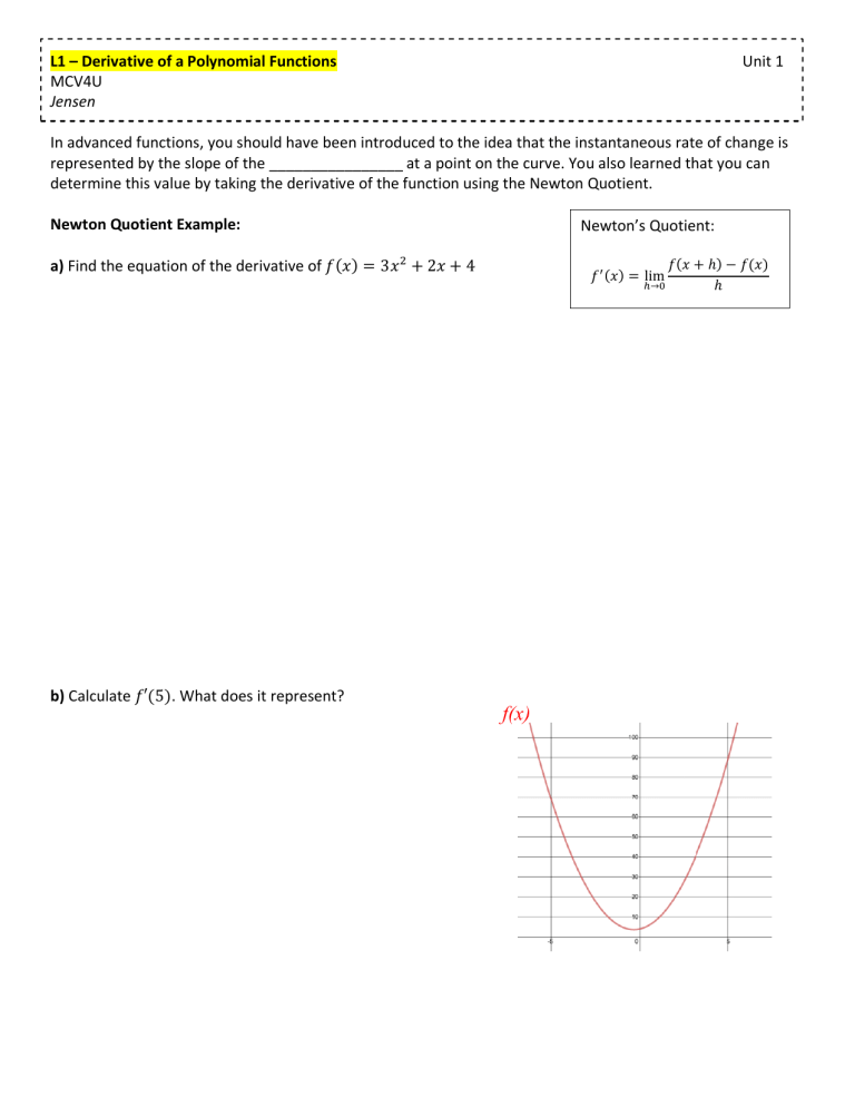 Derivative of Polynomial Functions: Rules & Examples (Calculus L1)
