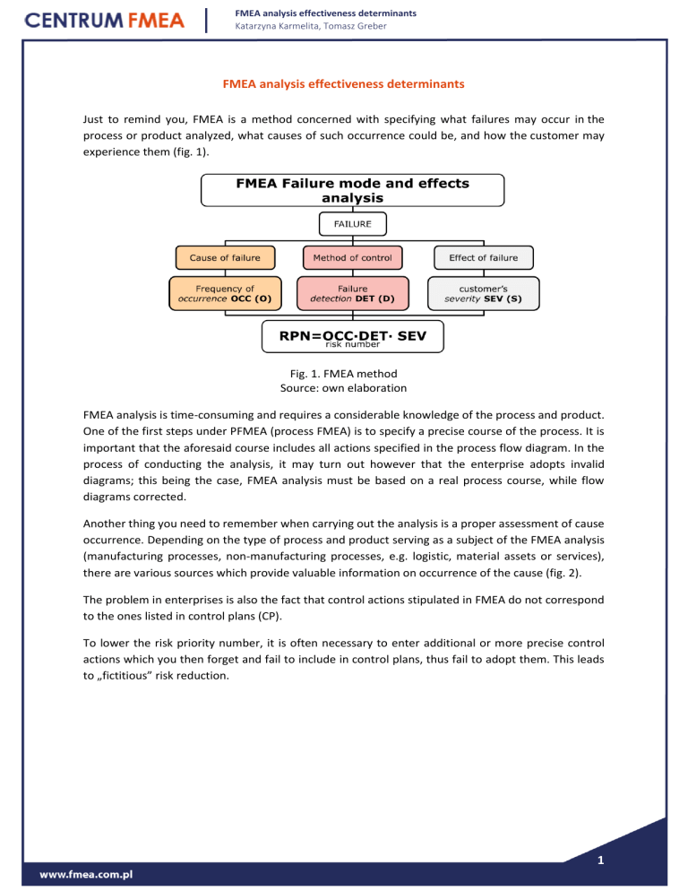 FMEA Analysis Effectiveness: Determinants & Best Practices