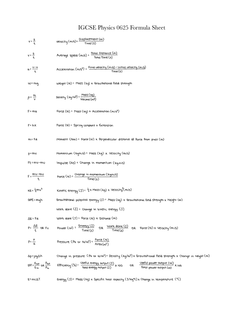 IGCSE Physics 0625 Formula Sheet - Essential Formulas & Equations