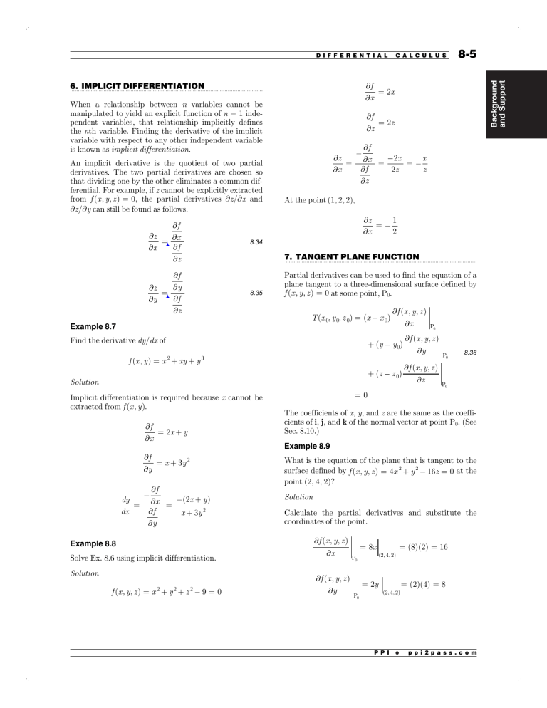 Implicit Differentiation & Tangent Planes in Differential Calculus