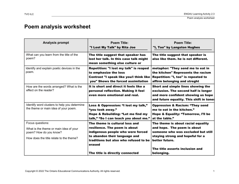 Poem Analysis Worksheet: Rita Joe & Langston Hughes