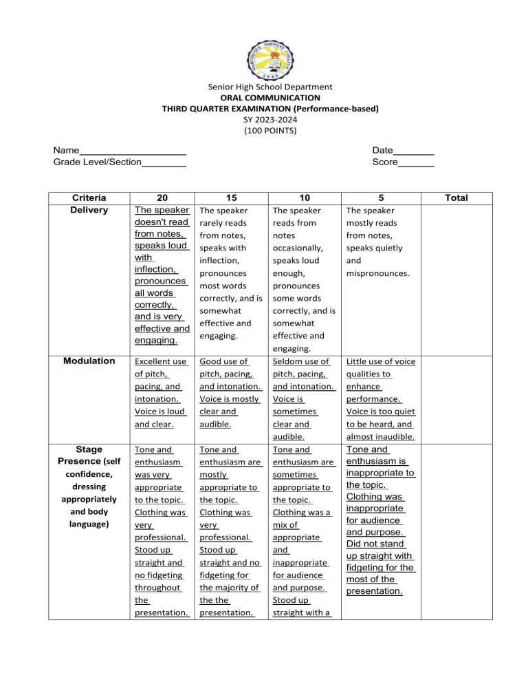 Oral Communication Performance Exam Rubric - Senior High School
