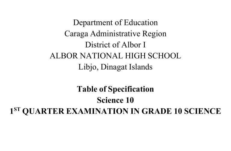 Science 10 1st Quarter Exam Table of Specification | Earth & Space