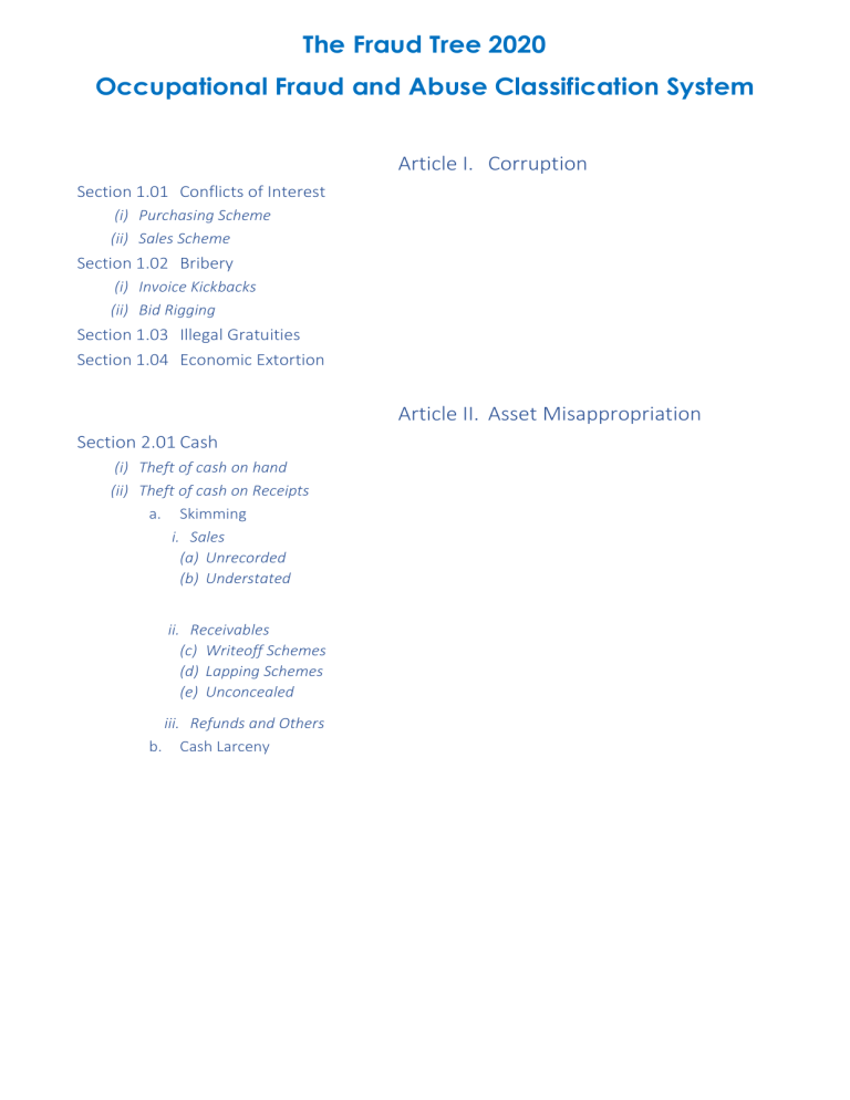 The Fraud Tree 2020: Occupational Fraud & Abuse Classification System