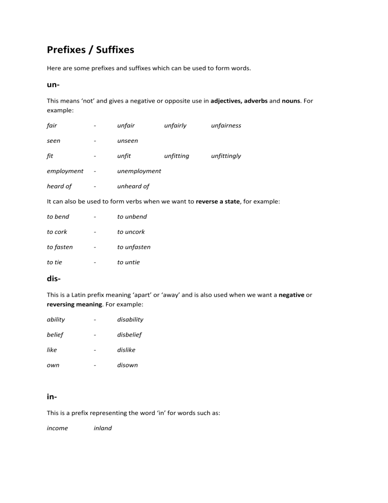 English Prefixes & Suffixes: Meanings, Usage & Examples