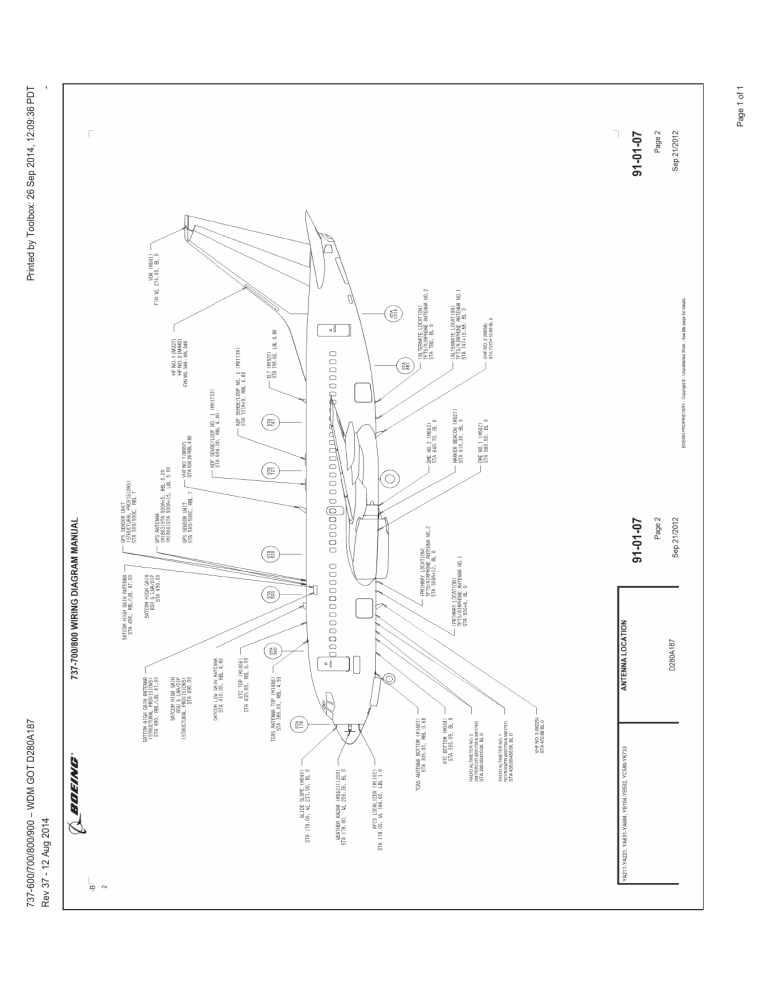 Boeing 737 Antenna Locations & Wiring Diagram Manual (2014)