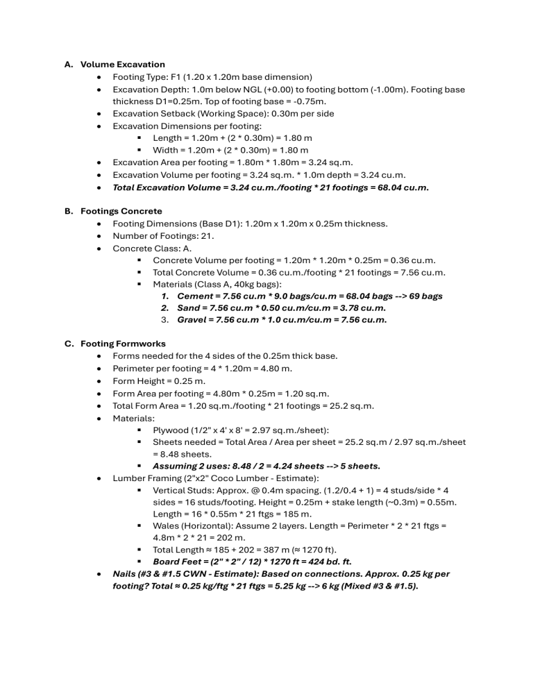 Construction Material Quantity Estimation & Building Take-off Guide