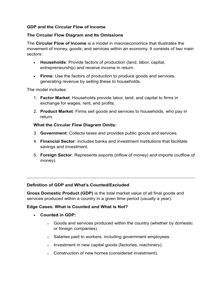 GDP & Circular Flow: Macroeconomics Study Guide & Inflation Calc