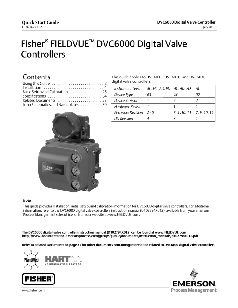 DVC6000 Digital Valve Controller Quick Start Guide - Installation & Setup