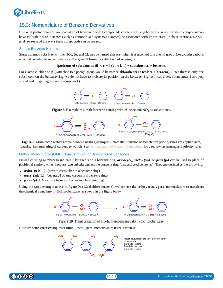 Nomenclature of Benzene Derivatives: Simple, OMP, Base Names & IUPAC