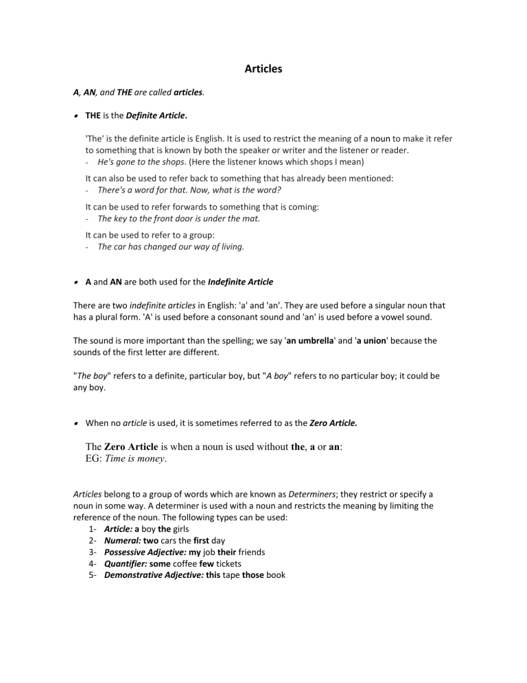 English Articles: Definite, Indefinite, and Zero Article Guide