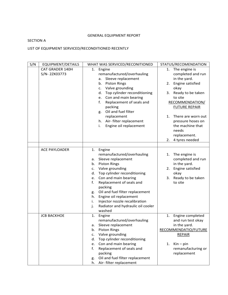 Equipment Service & Status Report - Heavy Machinery
