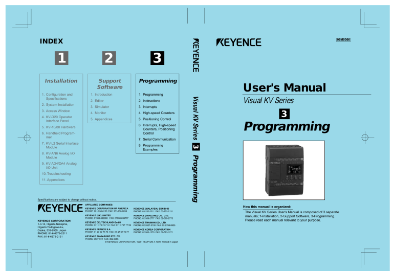 Visual KV Series 3 Programming User Manual