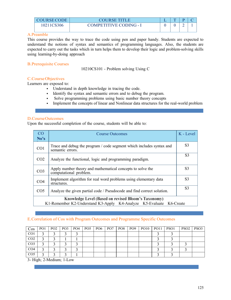 Competitive Coding I: Algorithms, Data Structures & Problem Solving