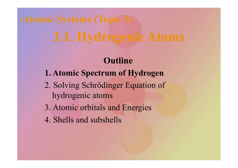 Hydrogenic Atoms: Atomic Structure & Schrödinger Equation