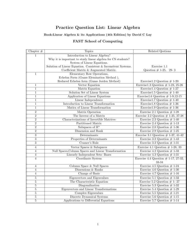 Linear Algebra Practice Questions (Lay, 4th Ed)