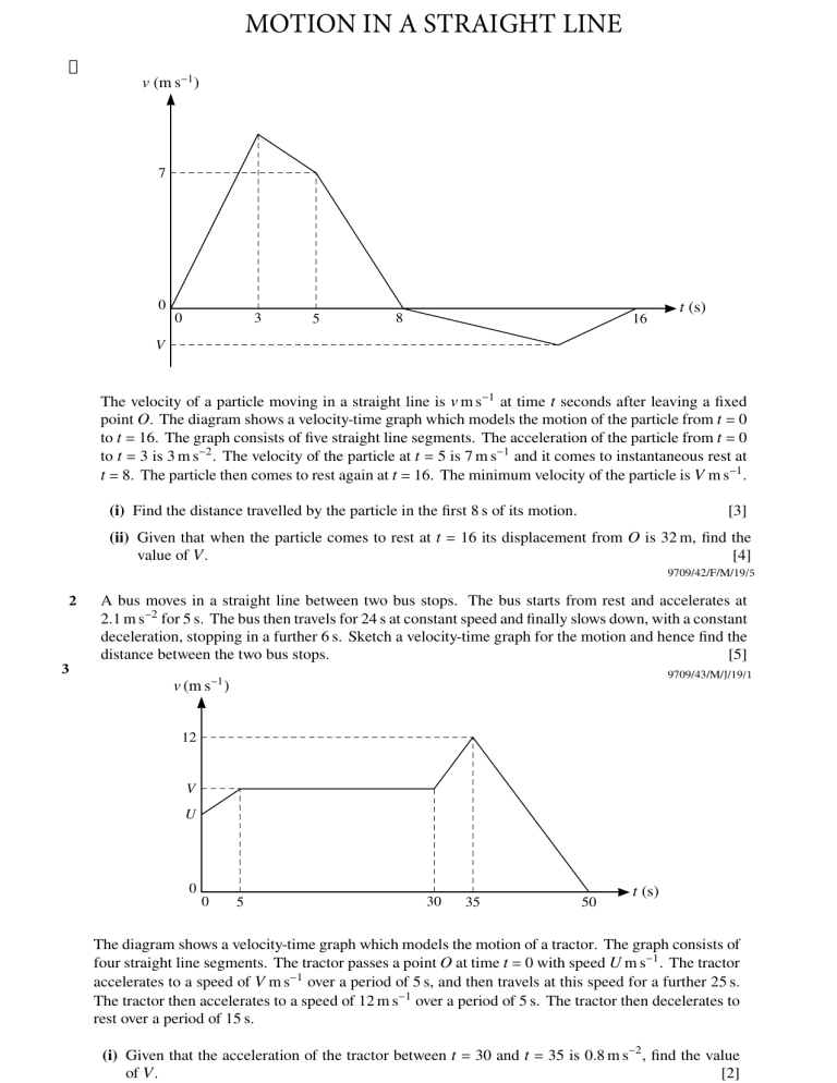 Motion in a Straight Line Exam Questions