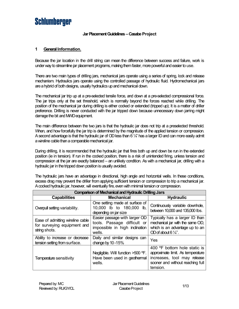 Jar Placement Guidelines: Drilling Operations
