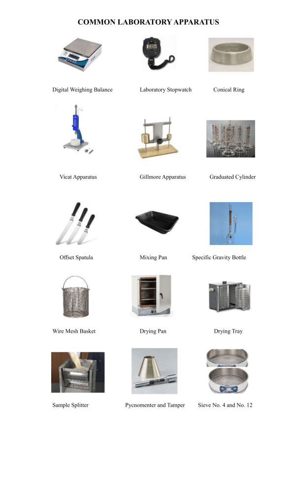 Common Laboratory Apparatus List