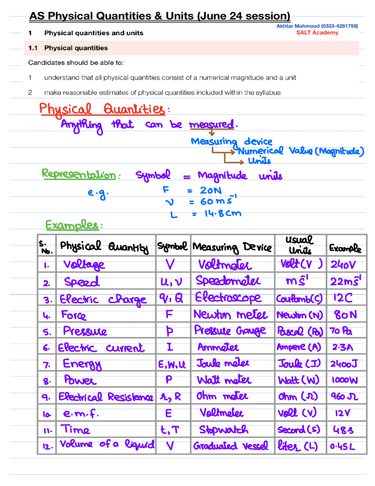 Physics: Physical Quantities & Units Worksheet