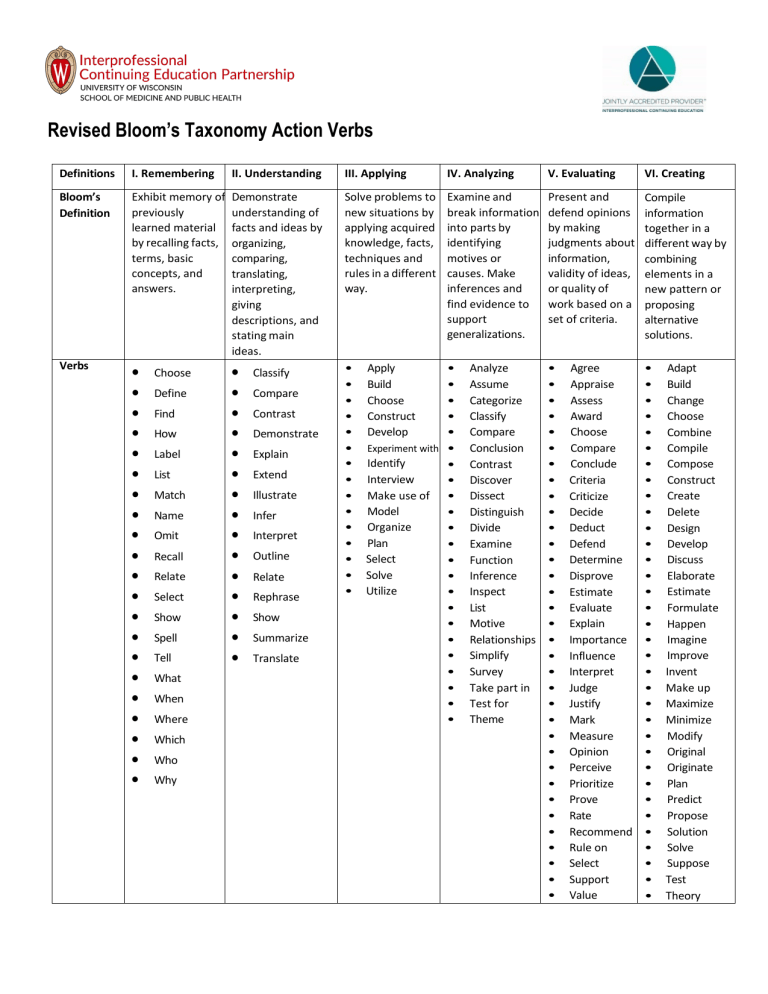 Bloom's Taxonomy Action Verbs: A Quick Guide