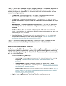 SOLO Taxonomy Explained: Levels of Learning