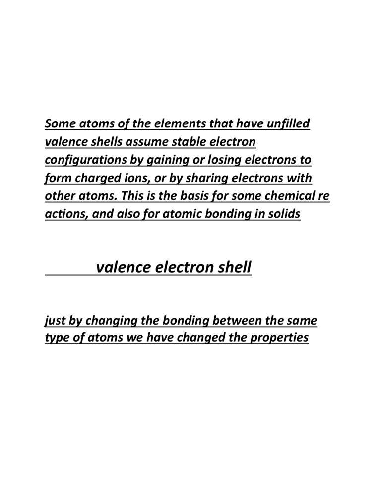 Atomic Structure & Bonding: Valence Electrons & Material Properties