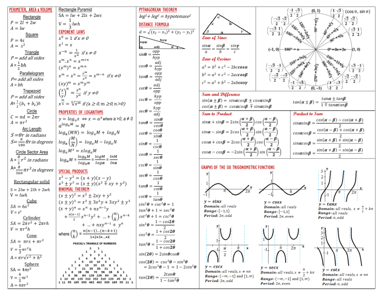 Math Formulas & Calculus Reference Sheet | Santa Ana College