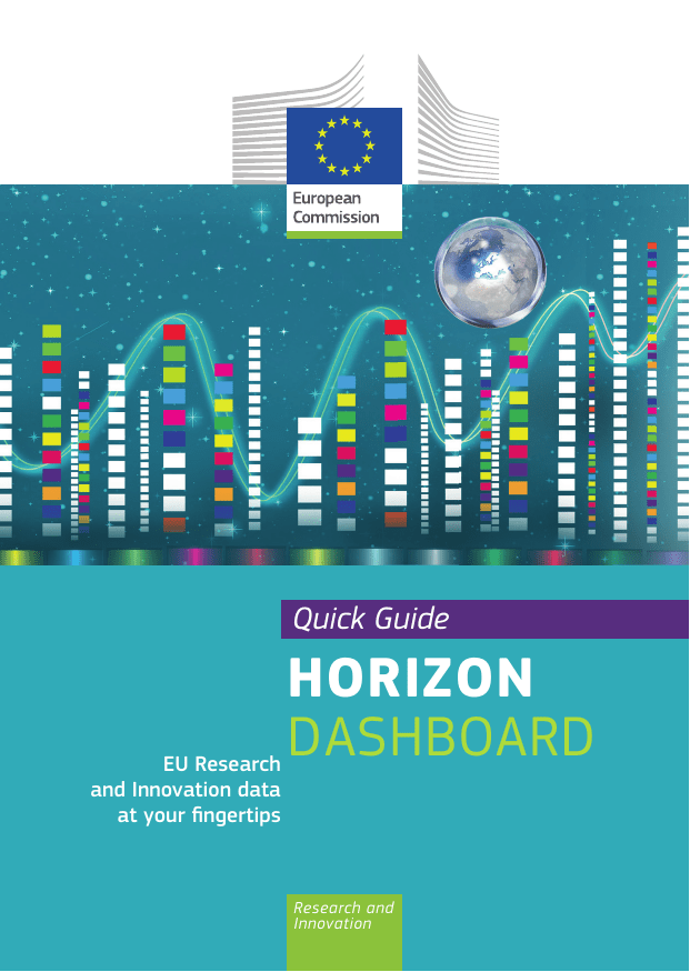 Horizon Dashboard Quick Guide: EU Research & Innovation Data Access