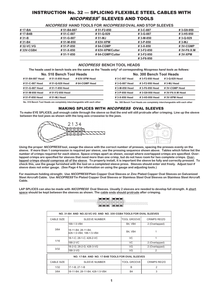 Splicing Flexible Steel Cables: Nicopress Sleeves & Tools Guide