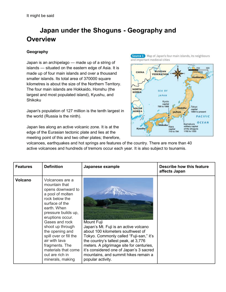 Japan Under the Shoguns: Geography, History & Cultural Overview