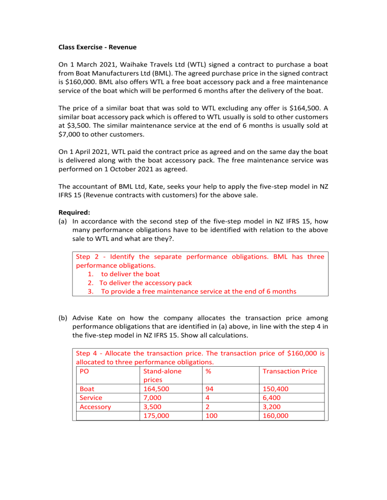 IFRS 15 Revenue Recognition: Accounting Exercise & Journal Entries