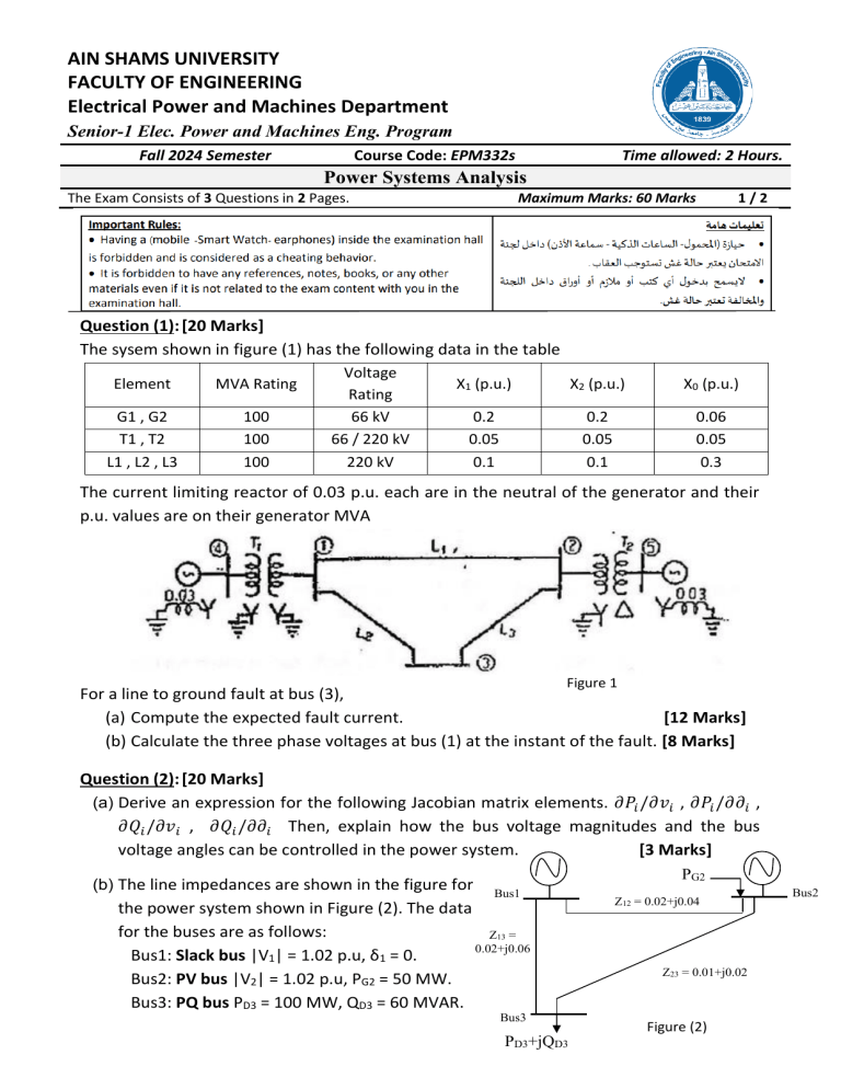 Power Systems Analysis Exam - Ain Shams University Electrical Engineering