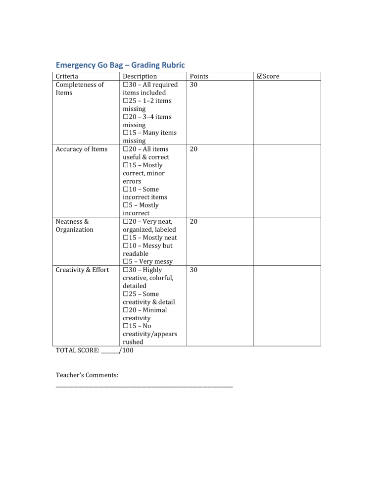 Emergency Go Bag & Evacuation Plan Grading Rubric | Safety