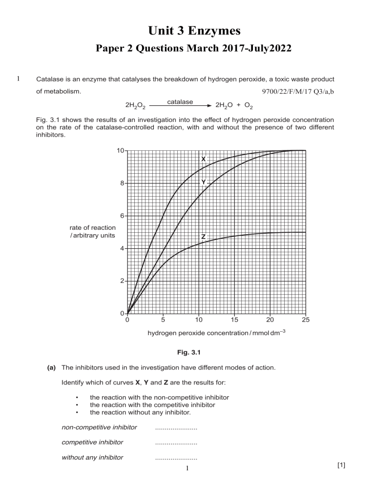 Enzyme Kinetics Questions: Catalase, Inhibitors, Vmax & Km Analysis