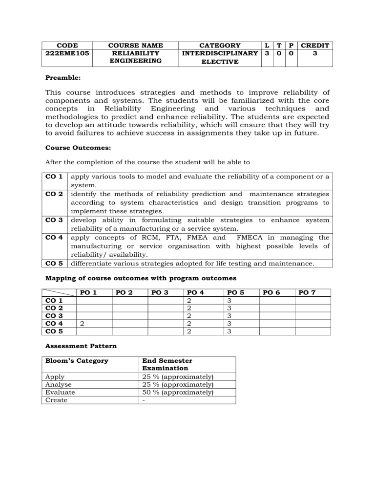 Reliability Engineering M.Tech. Course Syllabus & Exam Pattern