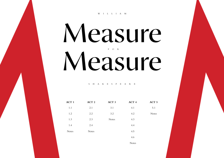 Measure for Measure Study Guide: William Shakespeare Play Analysis
