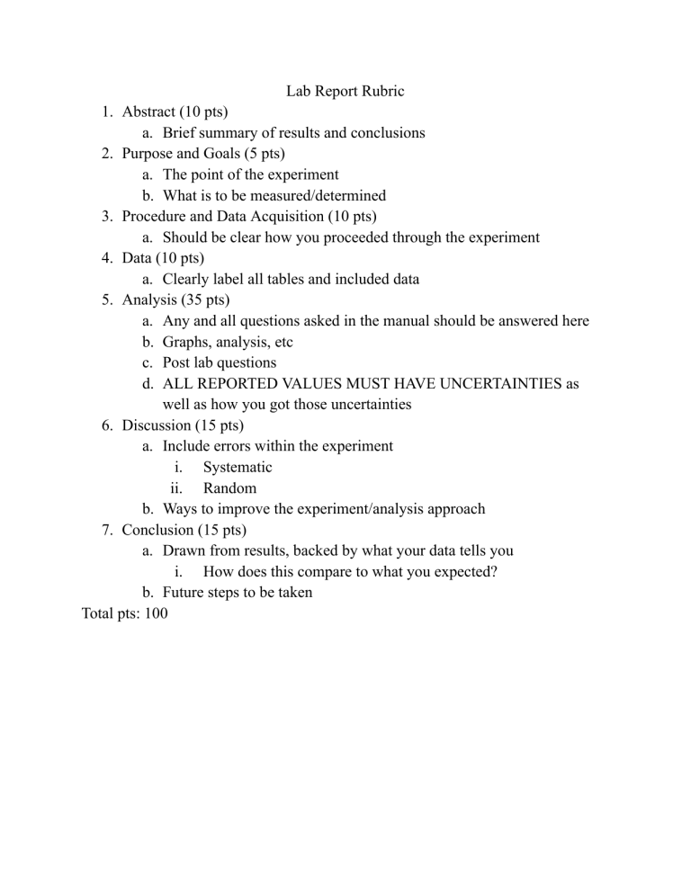 Lab Report Rubric | Comprehensive Guide for Scientific Reports