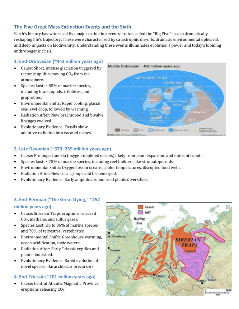 The Five Great Mass Extinction Events & The Sixth: Earth's History