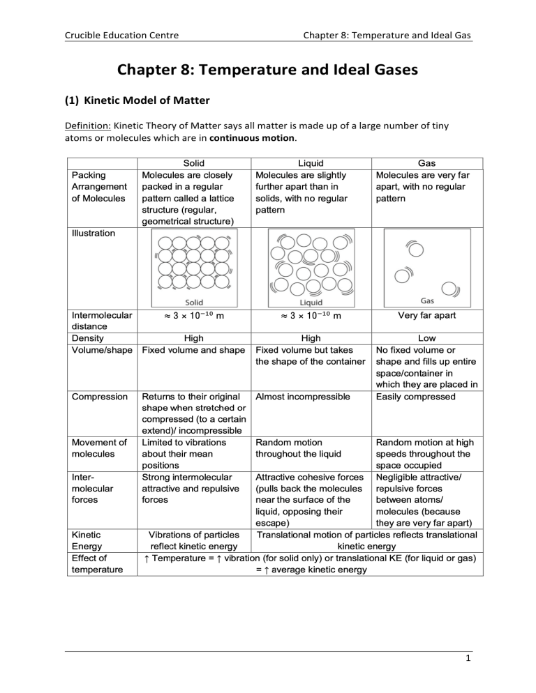 Temperature & Ideal Gas: Kinetic Theory & Thermodynamics Study Guide