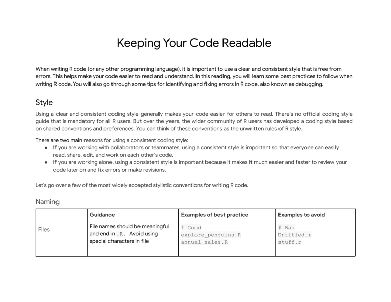 R Code Readability & Debugging: Best Practices & Style Guide