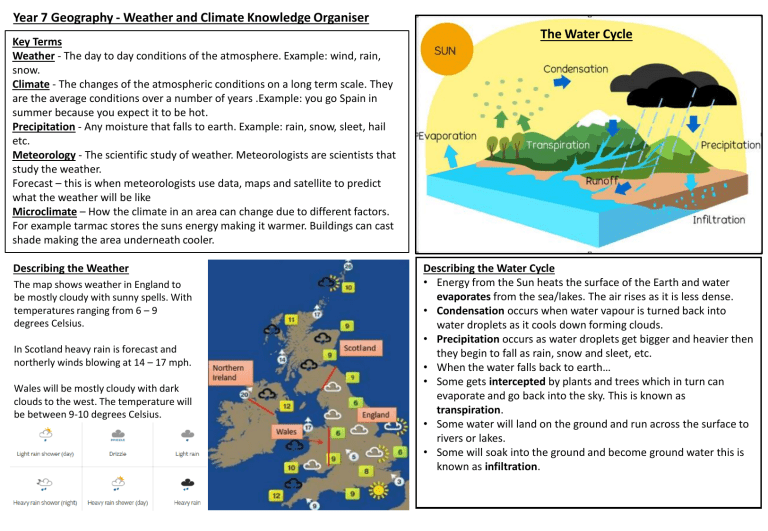 Year 7 Geography: Weather & Climate Knowledge Organiser