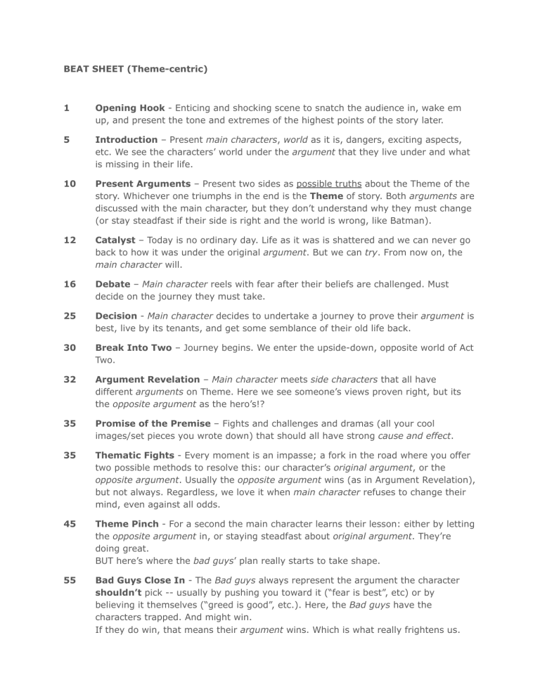 Theme-Centric Beat Sheet: Story Structure & Narrative Arc Guide