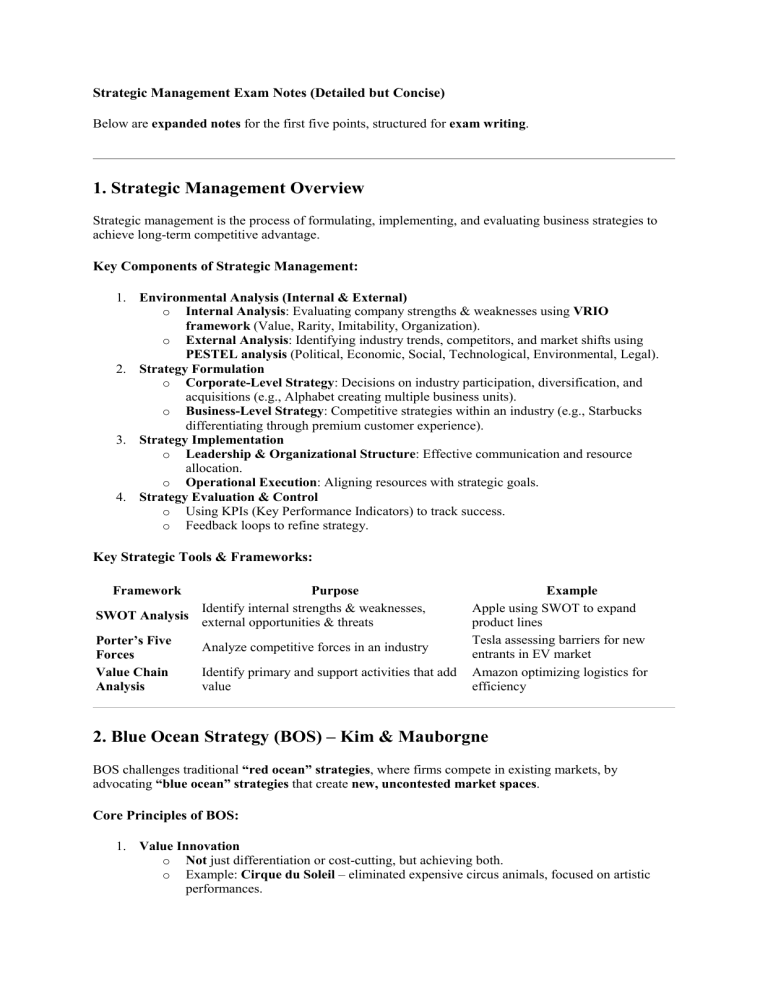 Strategic Management Exam Notes Frameworks Strategies Cases
