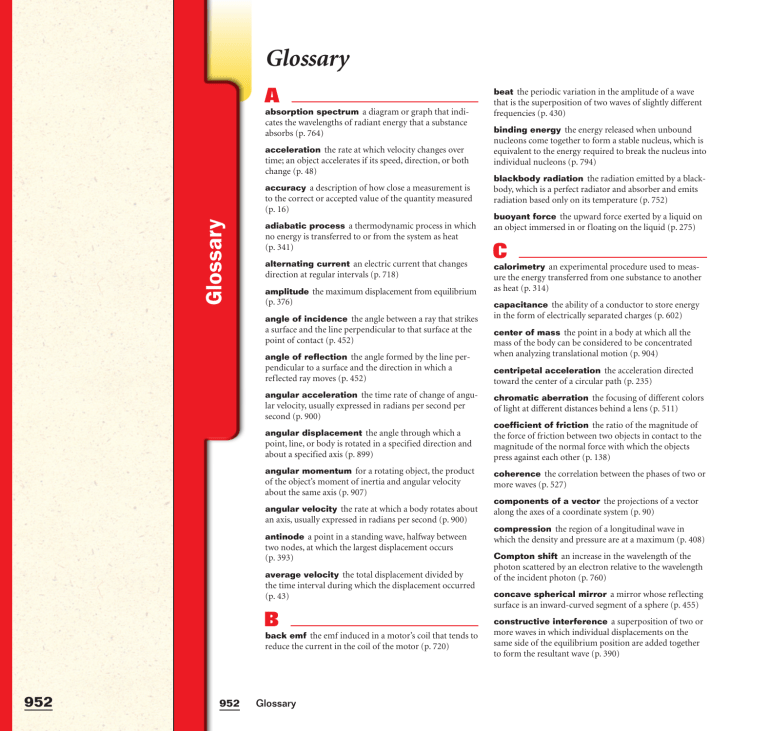 Physics Glossary: Key Terms and Definitions (A-H)