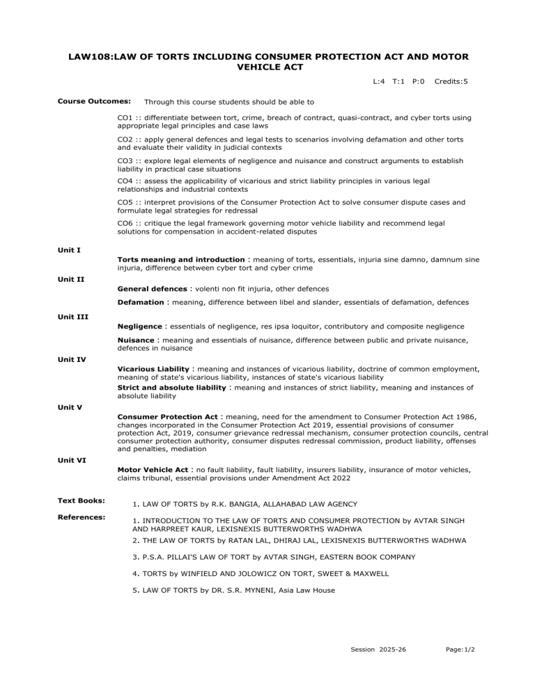 Law of Torts, Consumer Protection & Motor Vehicle Act Syllabus