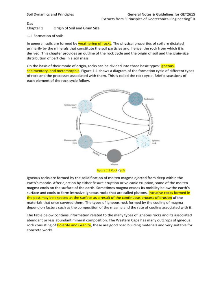 Soil Dynamics & Principles: Rock Cycle, Soil Formation & Types